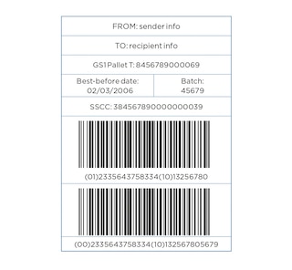 GS1-128 / EAN-128: barcodes in de logistiek - Mecalux.be