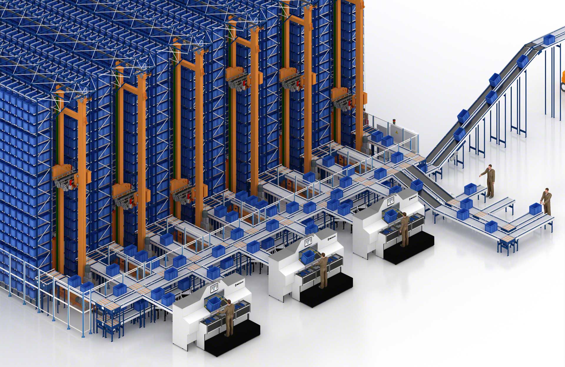 Station de picking haute performance - Mecalux Belgique
