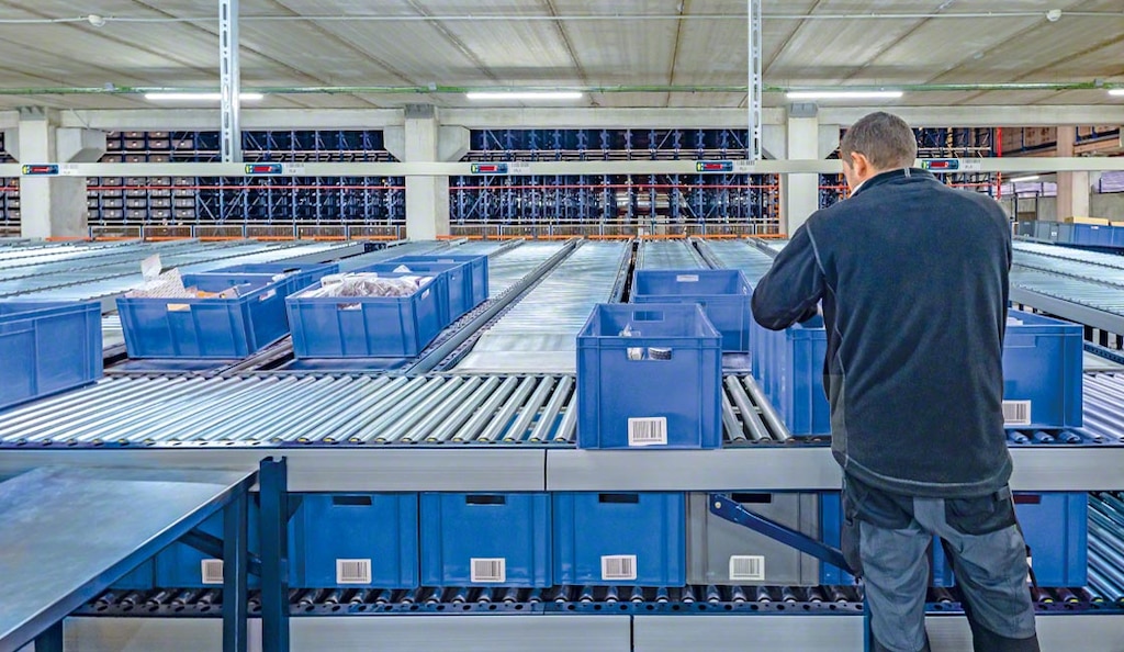 De supply chain crisis 2021 - Mecalux.be