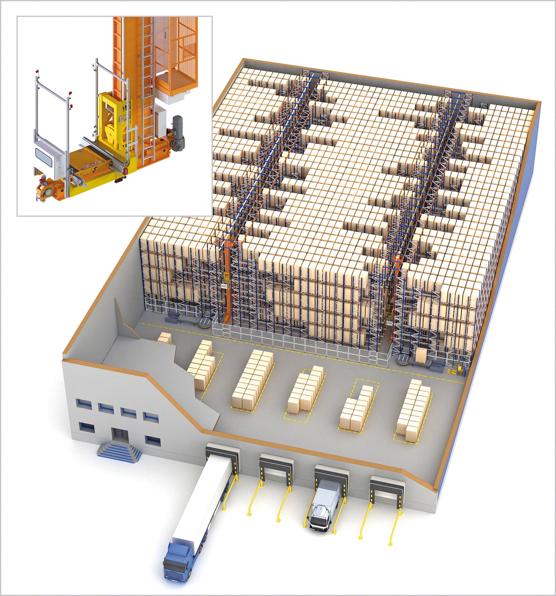 Automatisch Pallet Shuttle-systeem - Mecalux.be